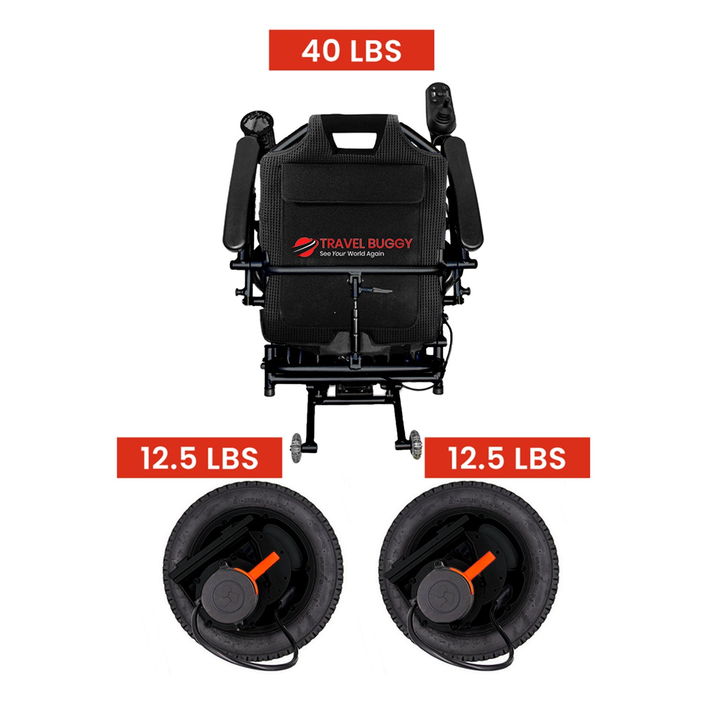 CITY 2 PLUS Power Wheelchair | Heavy-Duty & Lightweight | Travel Buggy ...